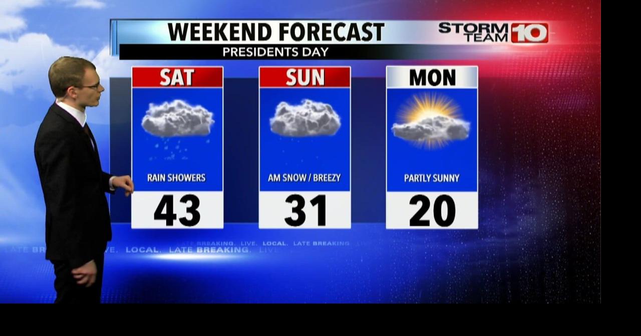 Terre Haute Forecast Update | Forecast | wthitv.com