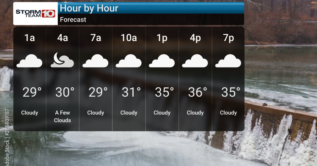 Chances for Snow and Cold Continue | Forecast | wthitv.com
