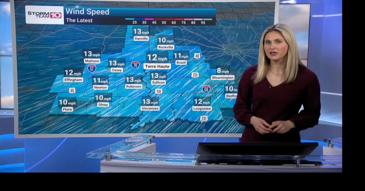 Here's your weekend forecast | Video | wthitv.com