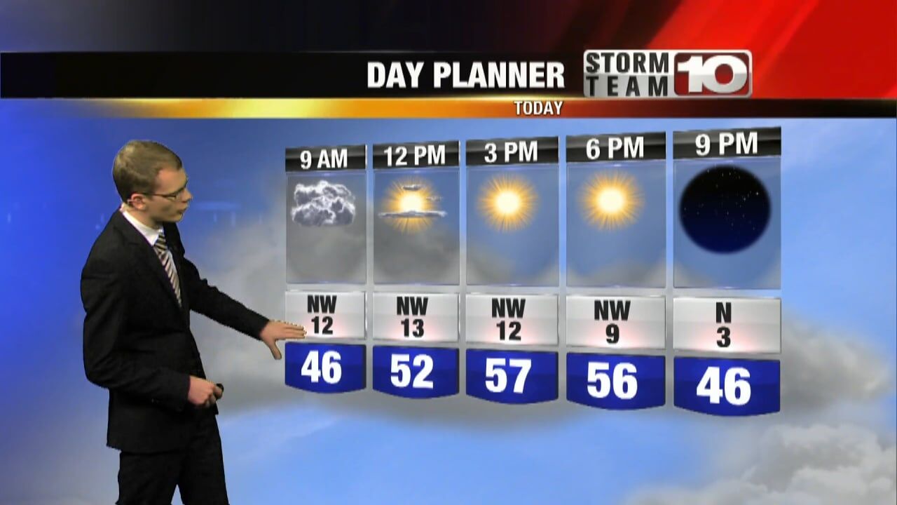 Terre Haute Forecast Update | Forecast | wthitv.com