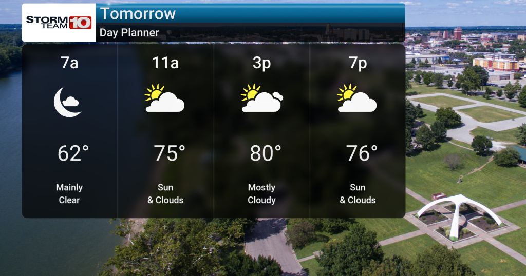 Rain Chances Looming! | Forecast | wthitv.com