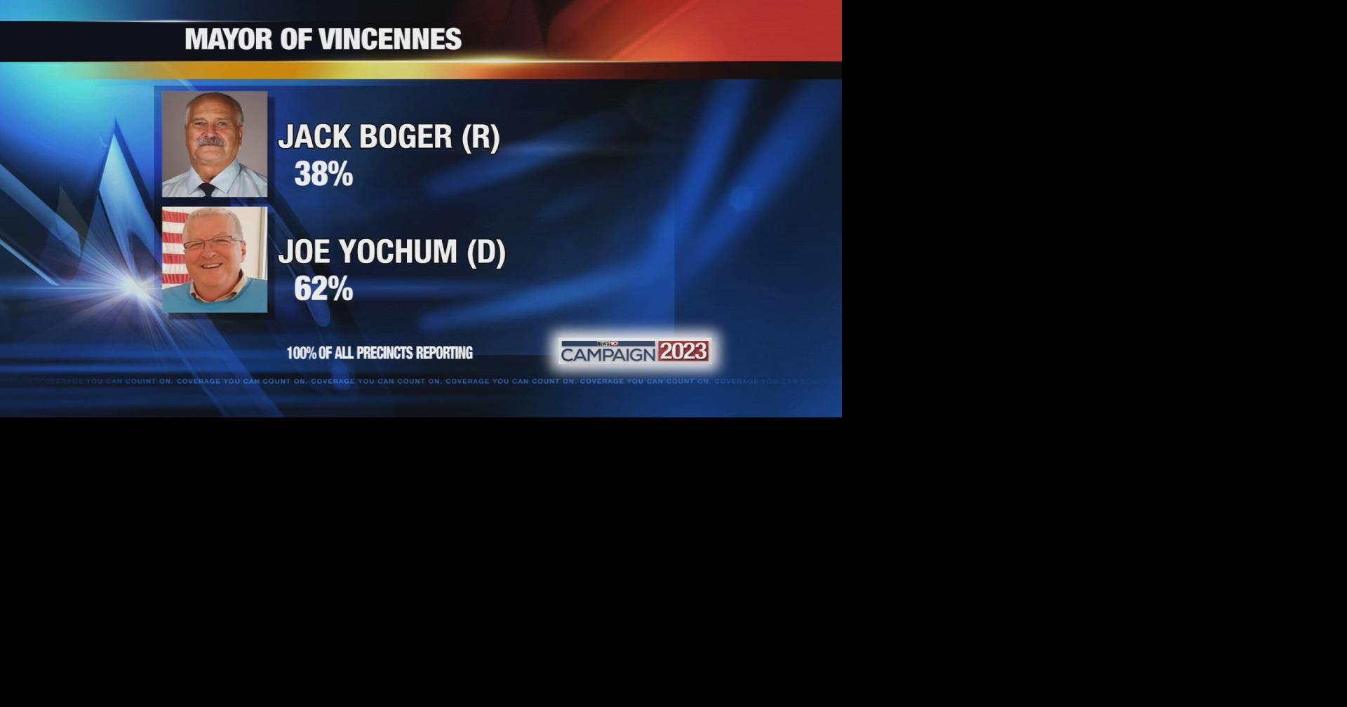 Joe Yochum reelected as Mayor of Vincennes | News | wthitv.com