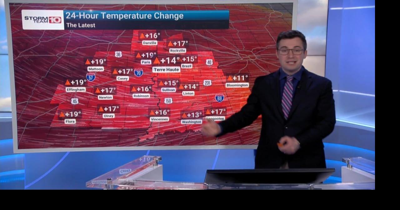 A (little bit of) warmup is in the forecast | Video | wthitv.com