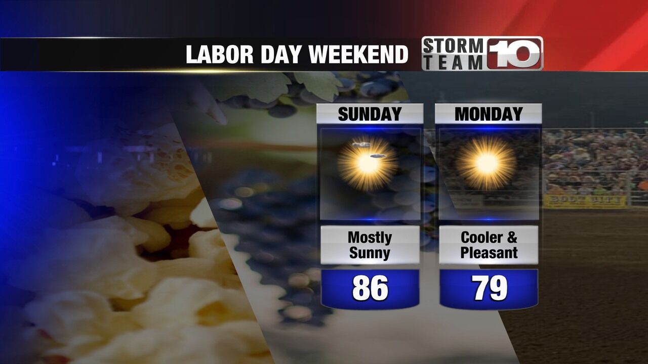 Terre Haute Forecast Update | Forecast | wthitv.com