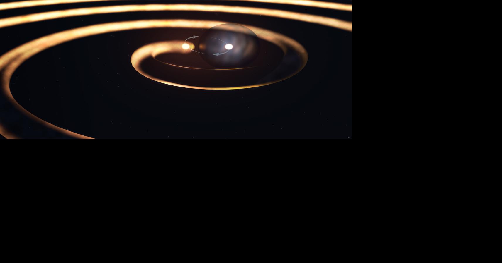 Webb telescope spies an unusual set of nested dust rings in space ...