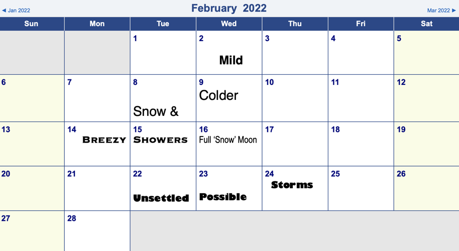 Kevin's Winter Weather Forecast | Meteorology | wthitv.com