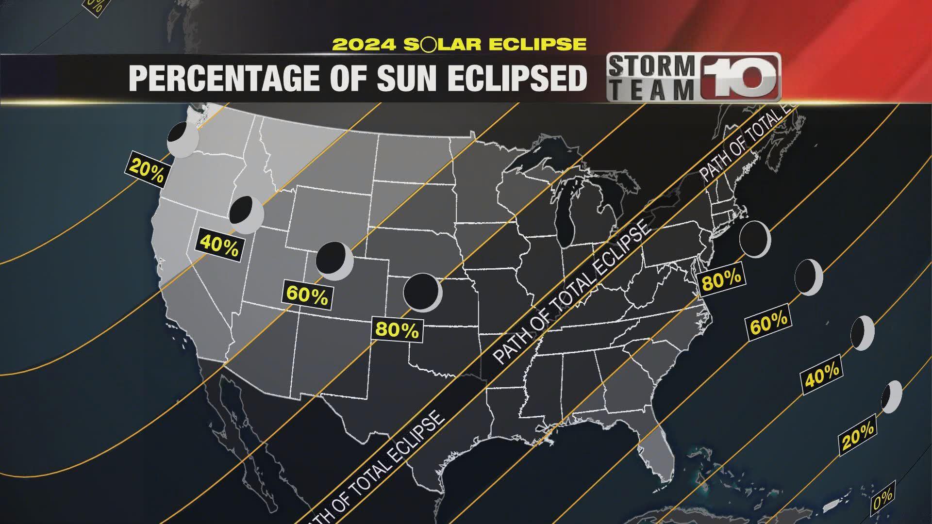 What can the Wabash Valley expect from this year's total solar eclipse ...