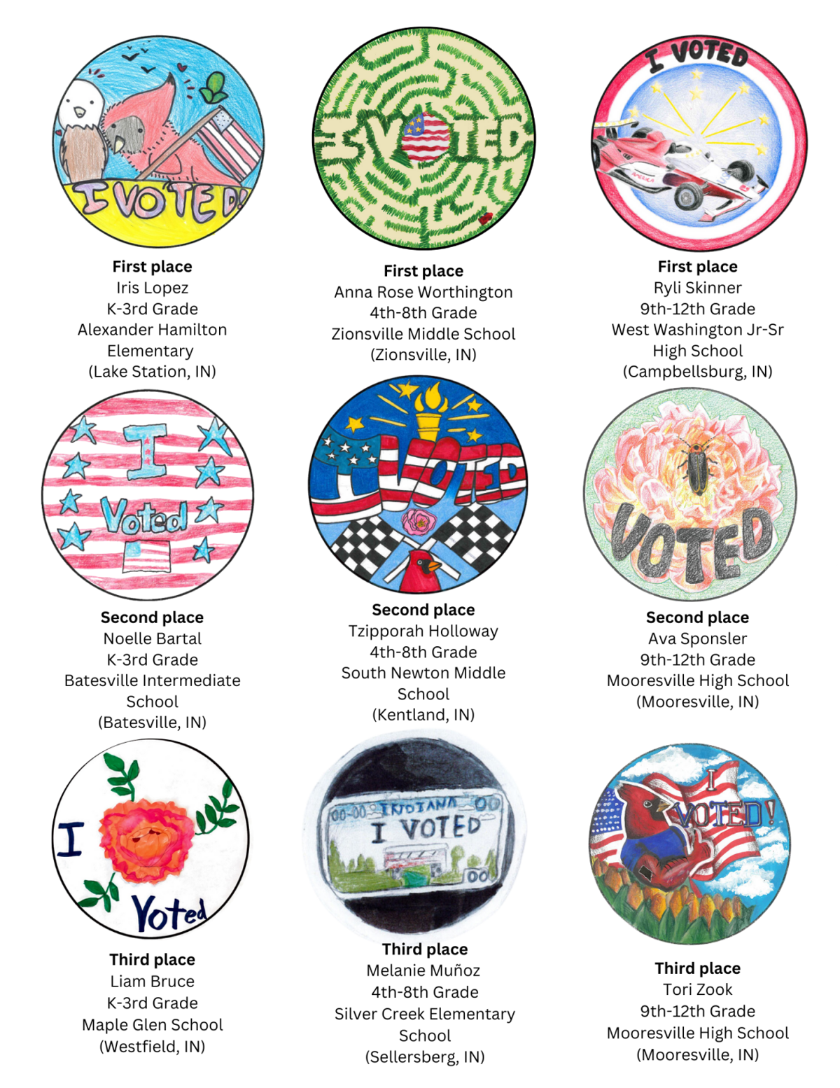 "I Voted" sticker designs revealed for Indiana polls | News | wthitv.com