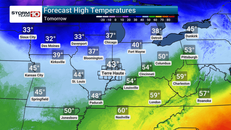 mild temperature weather