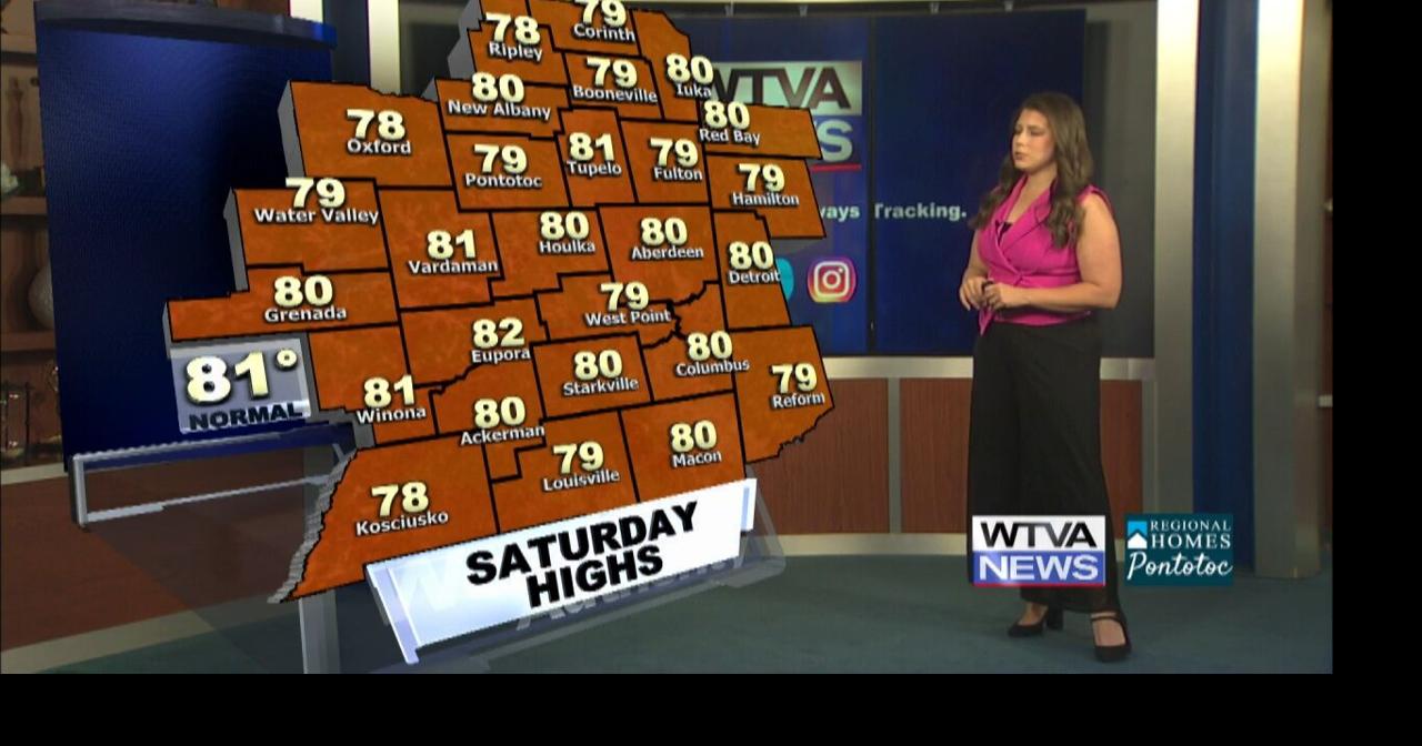 Some scattered showers and thunderstorms will be our mix of weather for ...