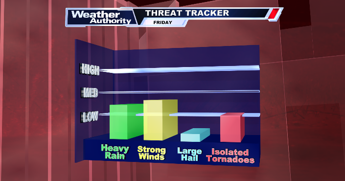 Storms move in after midnight | Top Stories | wtva.com