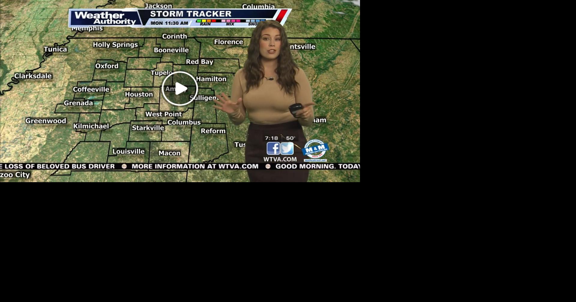 Sunshine covers the area today and the next few days | | wtva.com