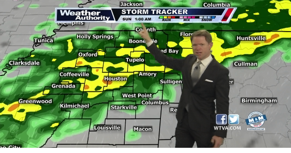 Cool for the weekend with rain chances lingering | Forecast | wtva.com