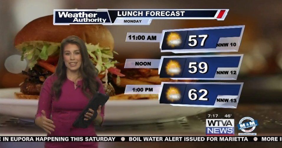Sunny and cool start to the work week | | wtva.com