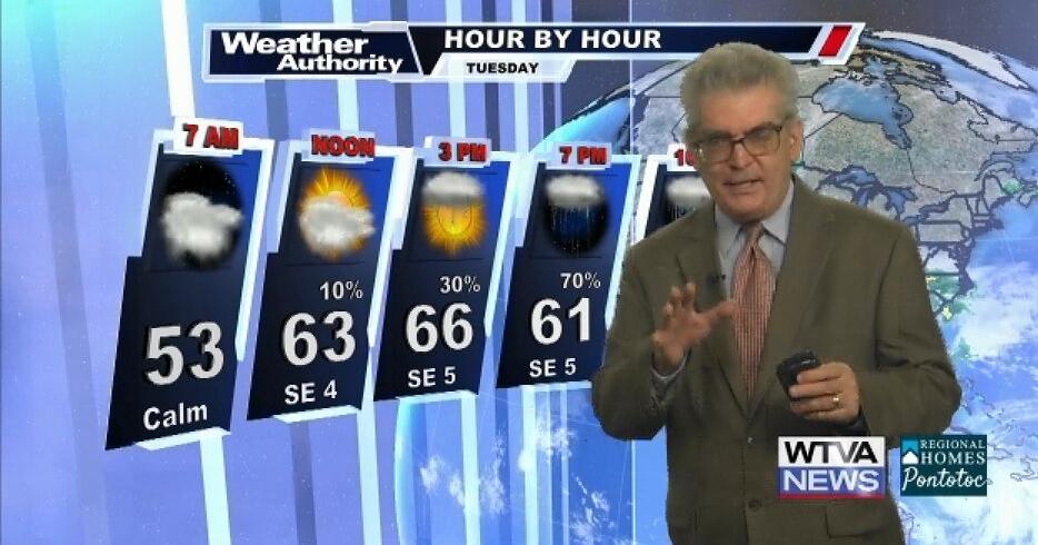 Some more rain and isolated thunderstorms return to our weather ...