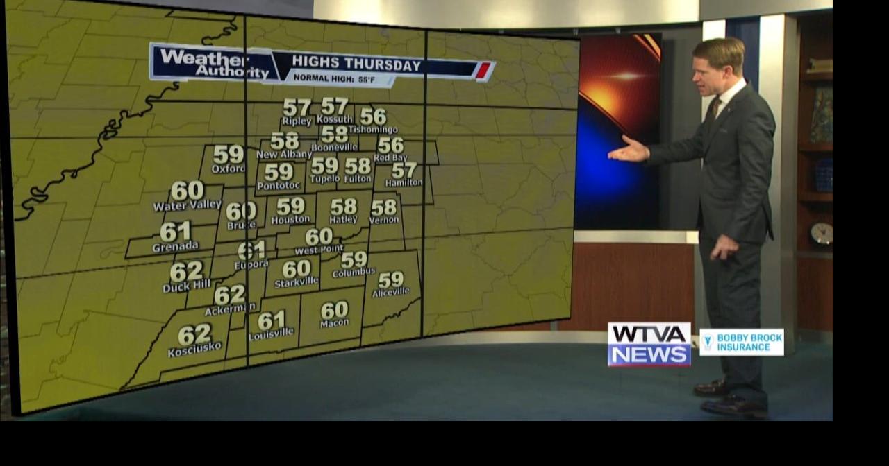 Matt's Wednesday Evening Forecast - Getting a little bit milder for our ...