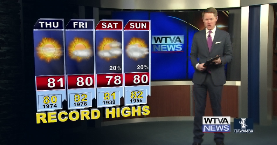 Near-record temperatures for Thursday as unusually warm weather ...