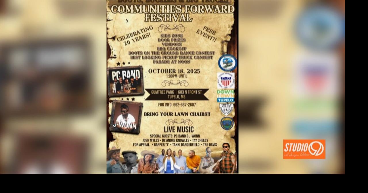 What’s Happening: Cool events in Tupelo, such as Communities Forward ...