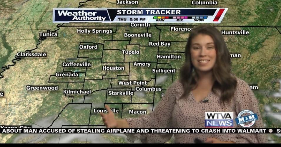 Sunshine today with rain for the weekend | | wtva.com