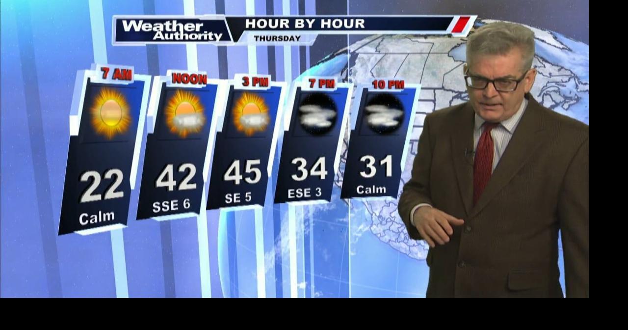 John's Late Wednesday Forecast - Pretty chilly once again on our ...