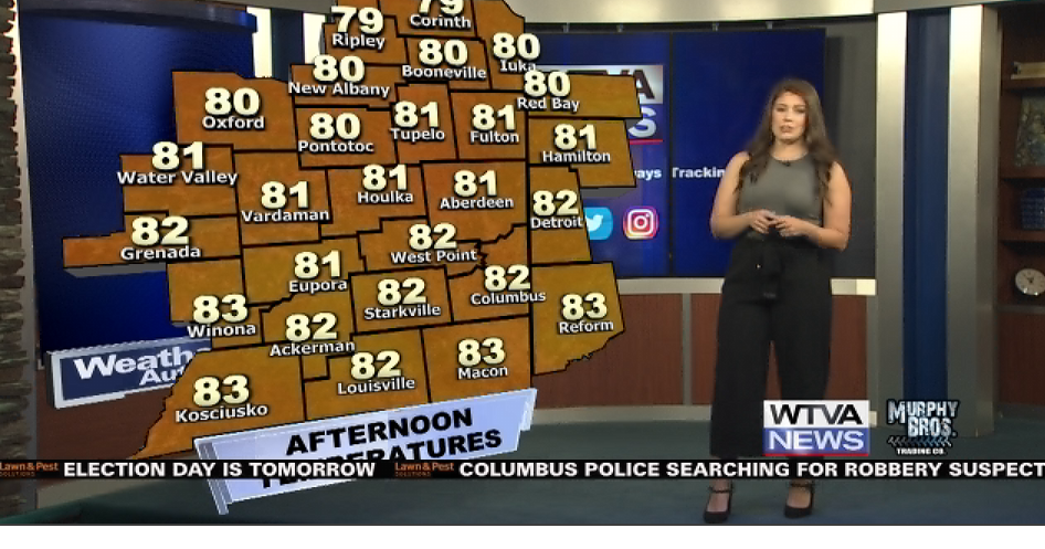 Sunny and warm weather to start the week | | wtva.com