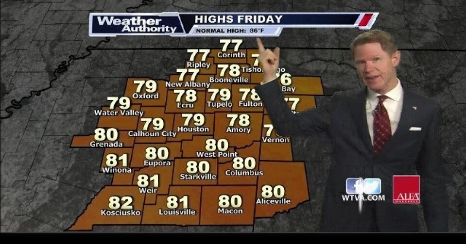 Much drier weather will push into our area for Friday and into the ...
