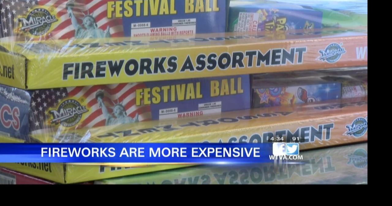 Inflation impacts fireworks prices for 4th of July | News | wtva.com