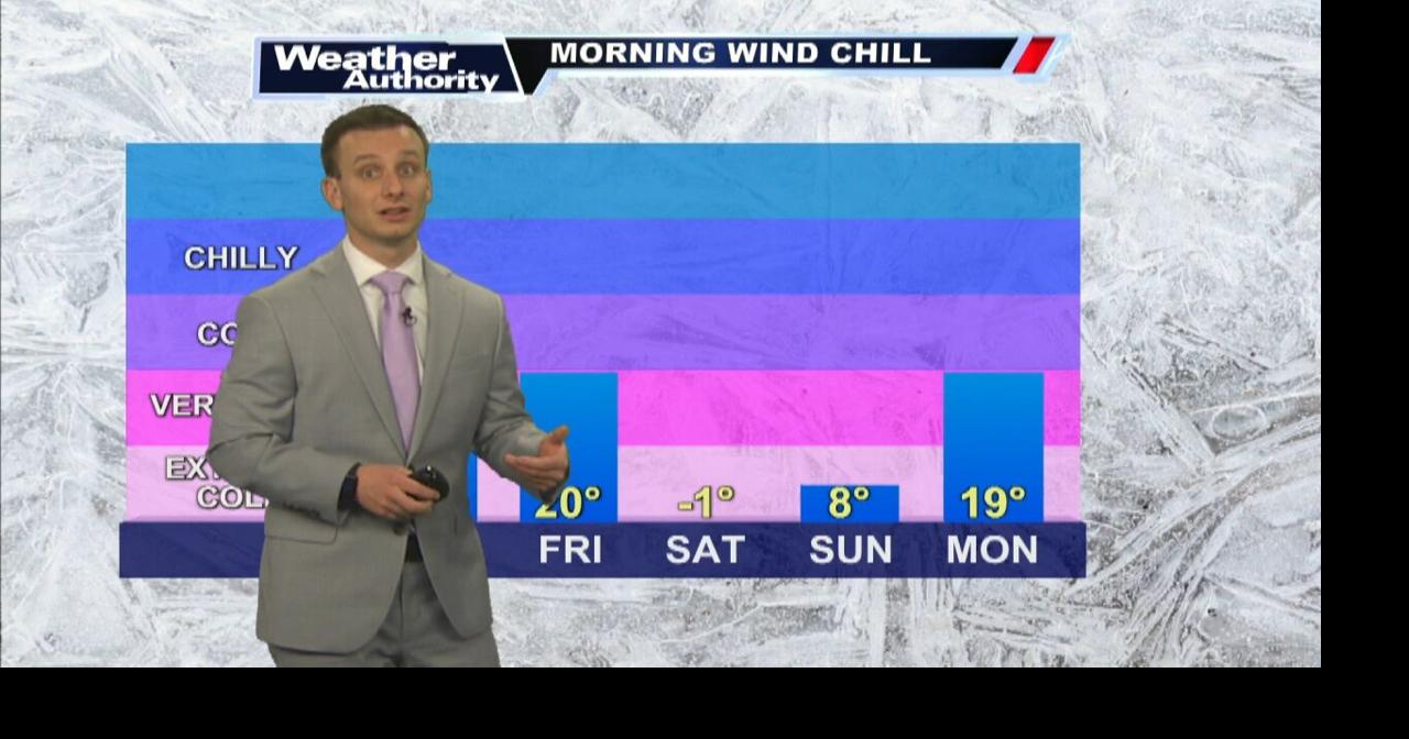 Temps get above freezing this afternoon | | wtva.com