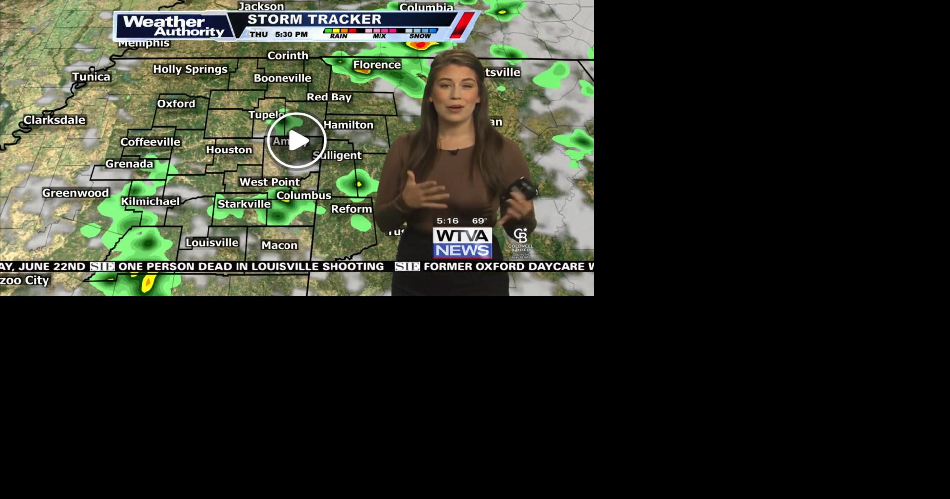 Nice weather today with some showers for the afternoon | | wtva.com