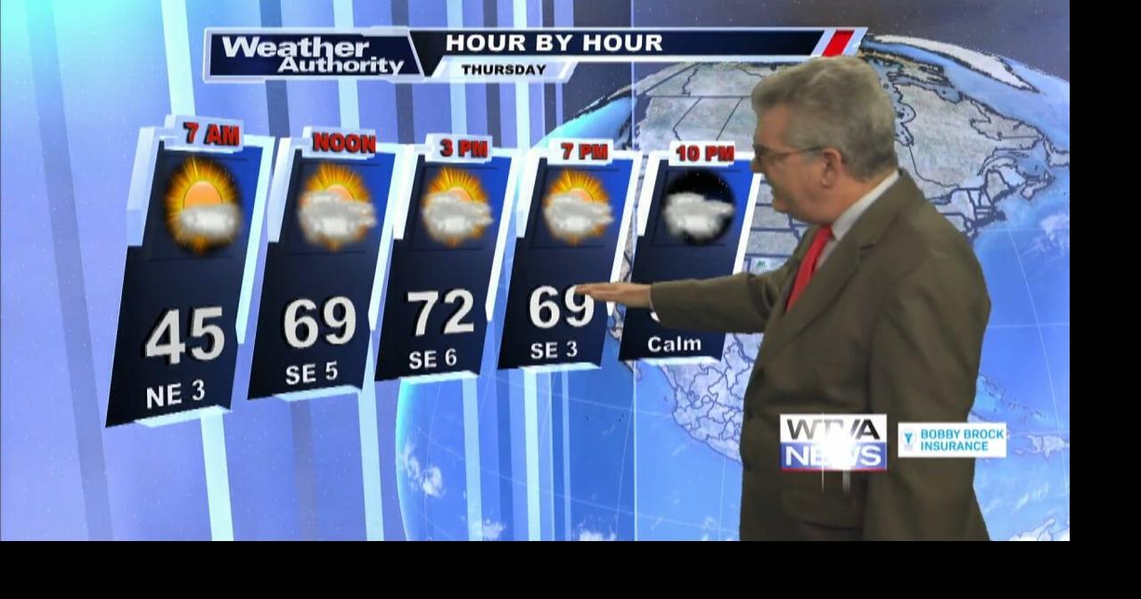 John's Wednesday Evening Forecast - We continue on the mild side for ...