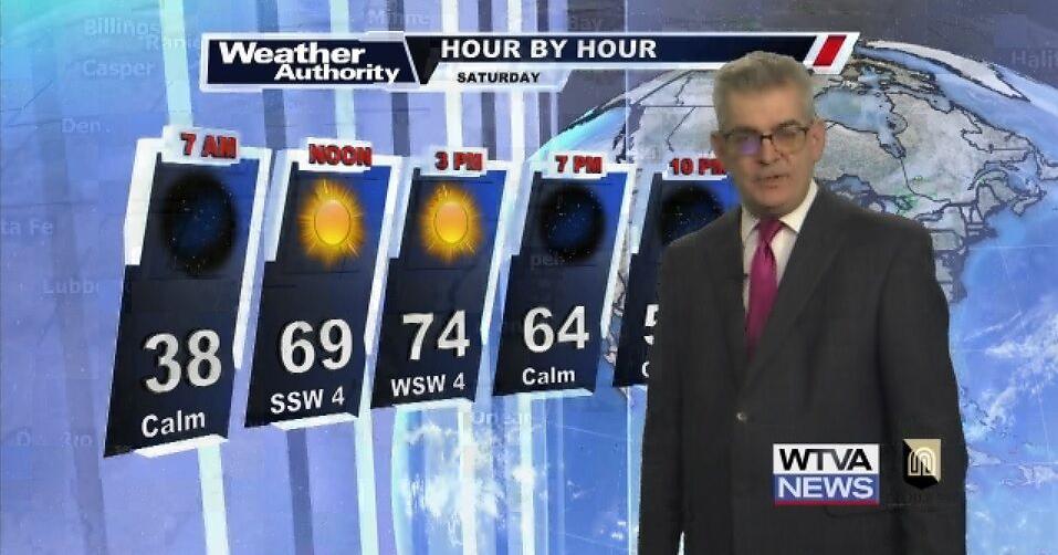 Are you ready for a great looking weekend in our weather forecast ...