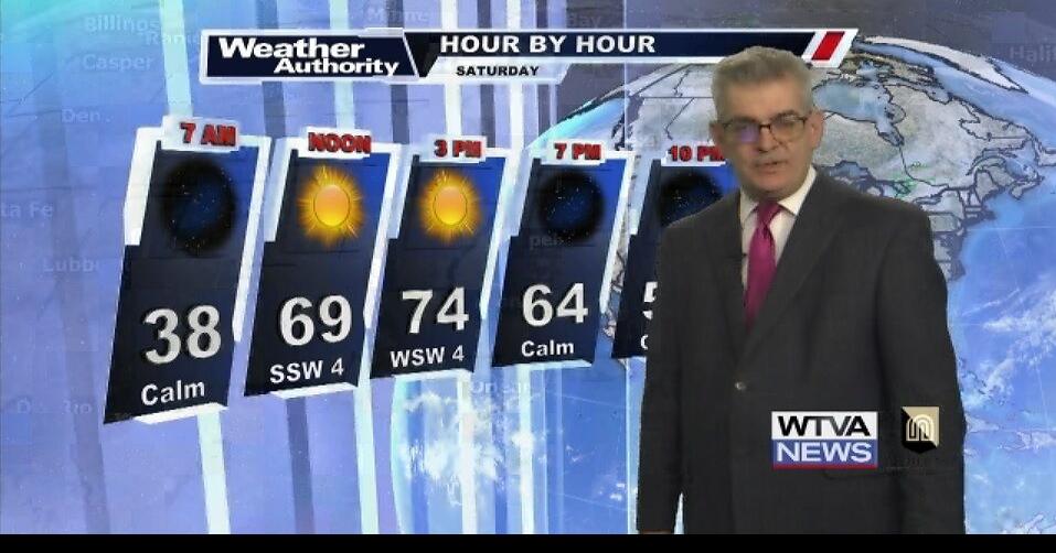 Are you ready for a great looking weekend in our weather forecast ...