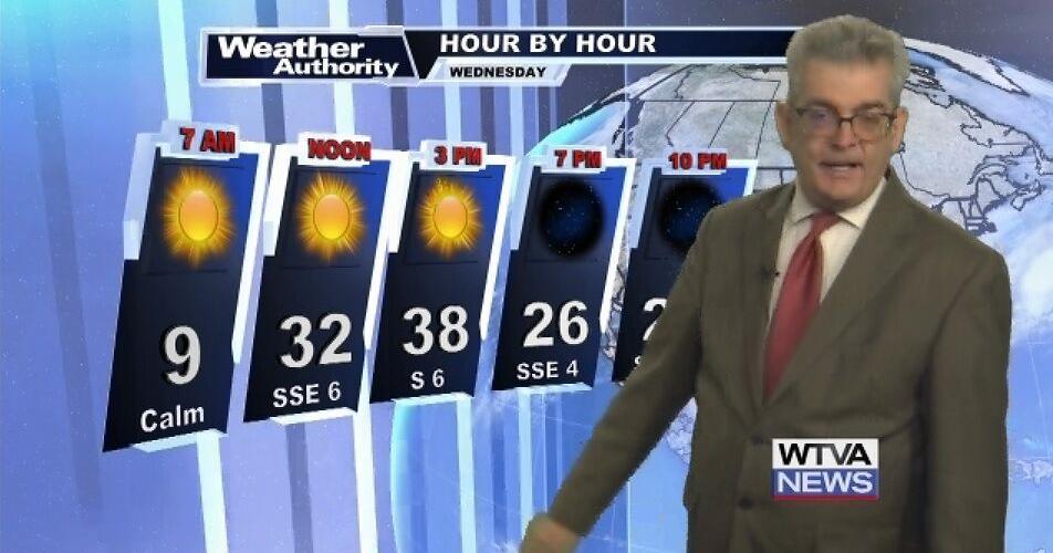 Very cold temperatures over the next few days | Forecast | wtva.com