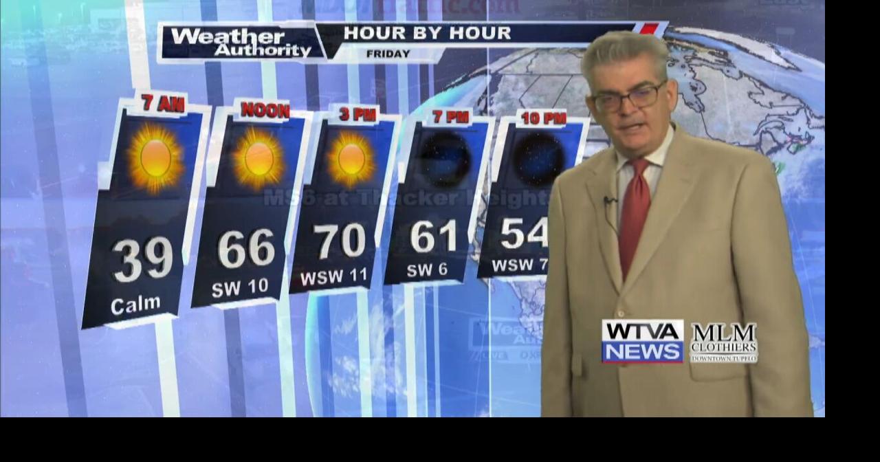 John's Thursday Evening Forecast - Another good looking day is in store ...