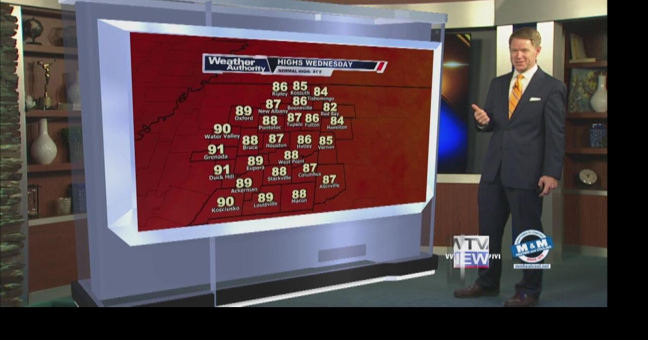 All in all just a bit above normal high temperatures for this time of ...