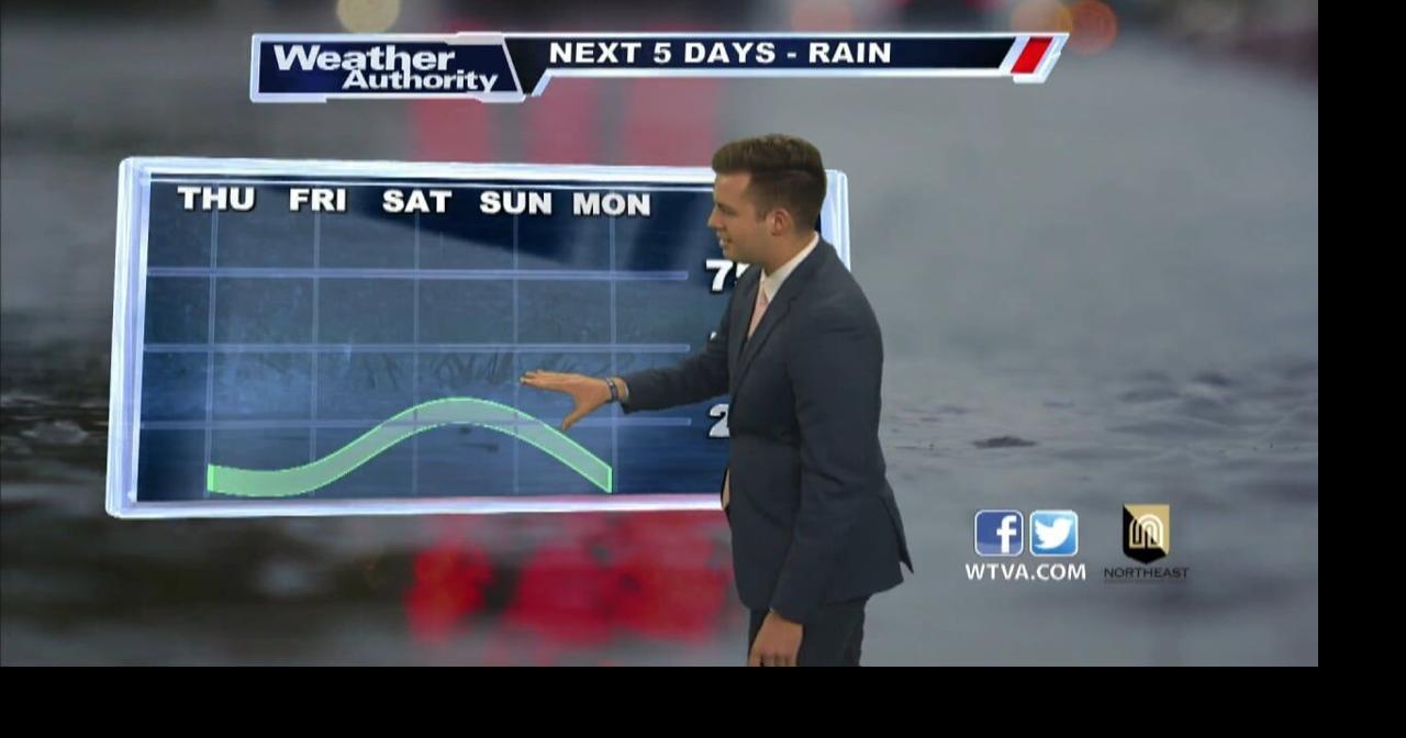 Gabe's Wednesday Evening Forecast - Another sunshine filled day for ...