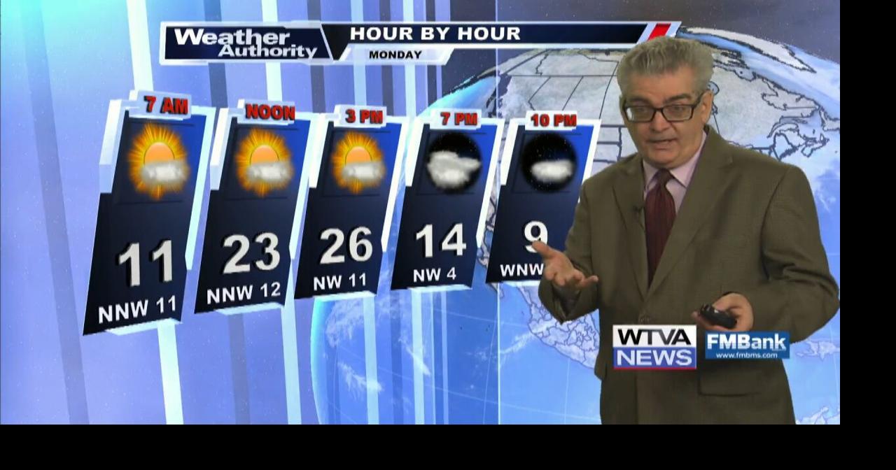 John's Late Sunday Forecast - Staying mighty cold for our Monday ...