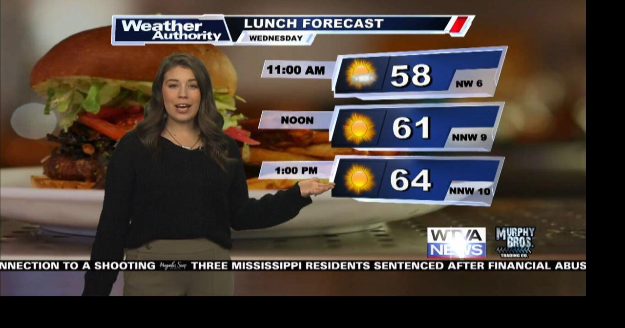 Chelsea's Wednesday morning forecast: Clear sunny weather today with ...