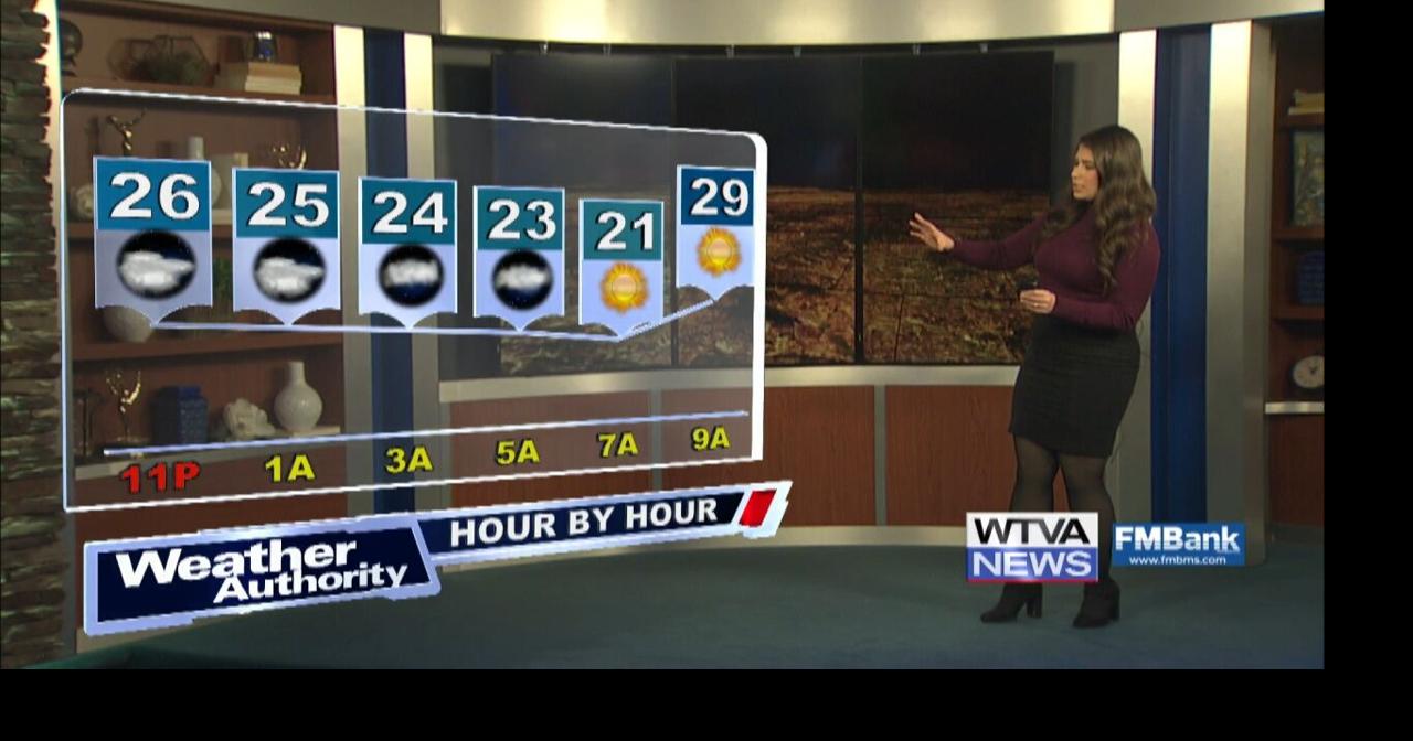 Chelsea's Tuesday late forecast: Freezing fog possible early Wednesday ...