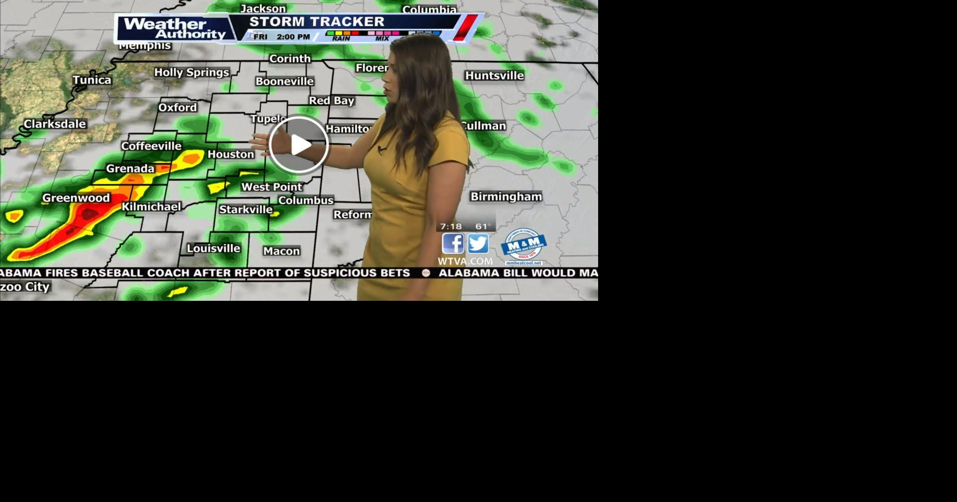 Rainy start to the day with some rain lingering for the weekend ...