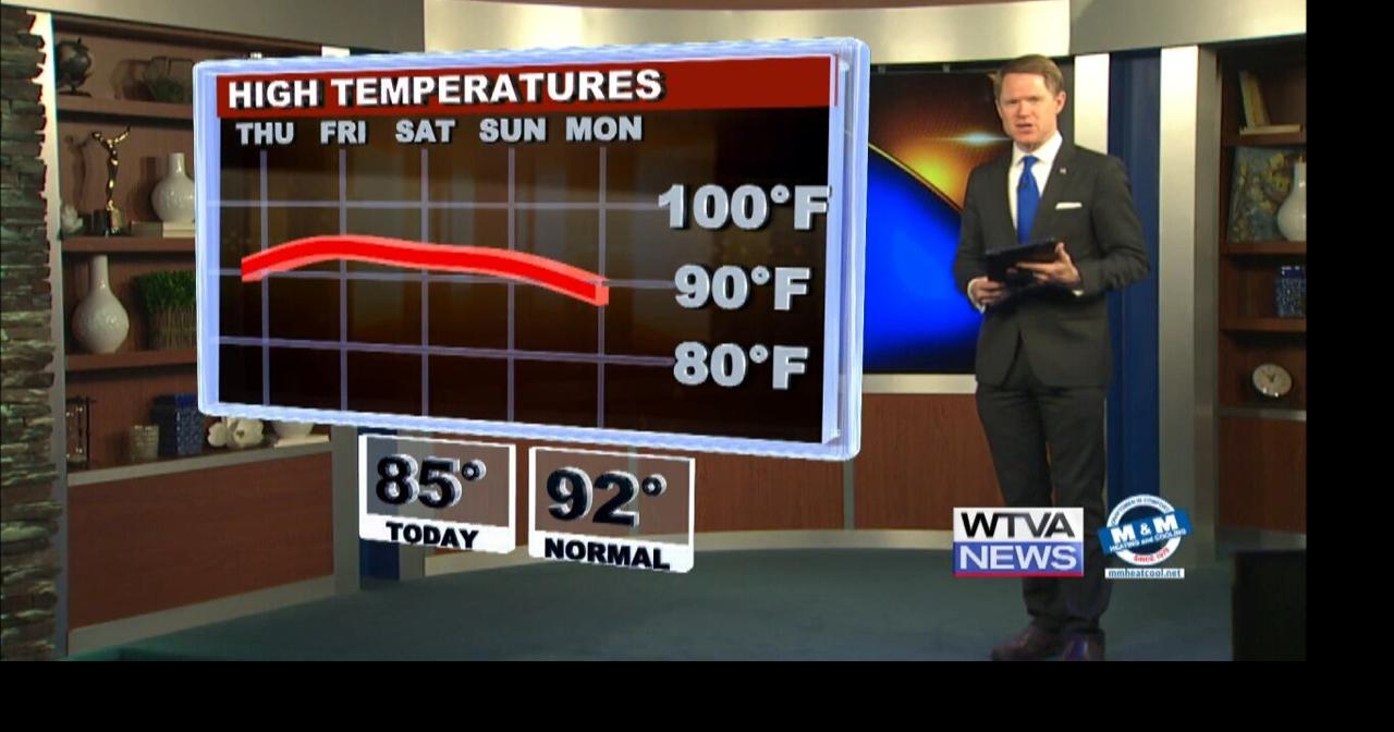 More Showers and Storms for Thursday Afternoon | Forecast | wtva.com