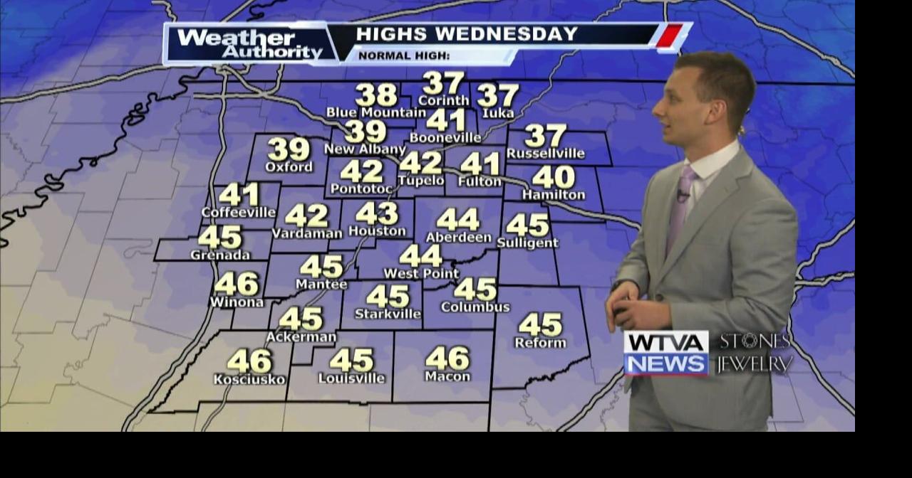 Temps get above freezing this afternoon | Top Stories | wtva.com