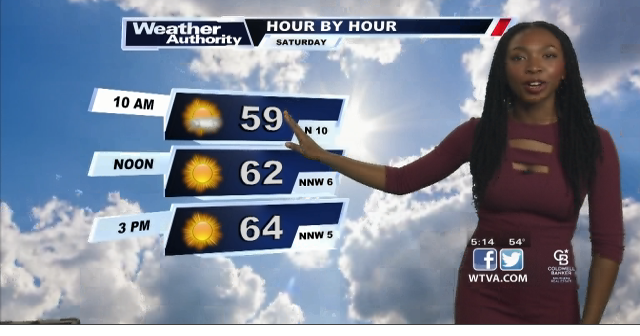 Annea's Saturday Morning Forecast- Beautiful conditions in store for ...