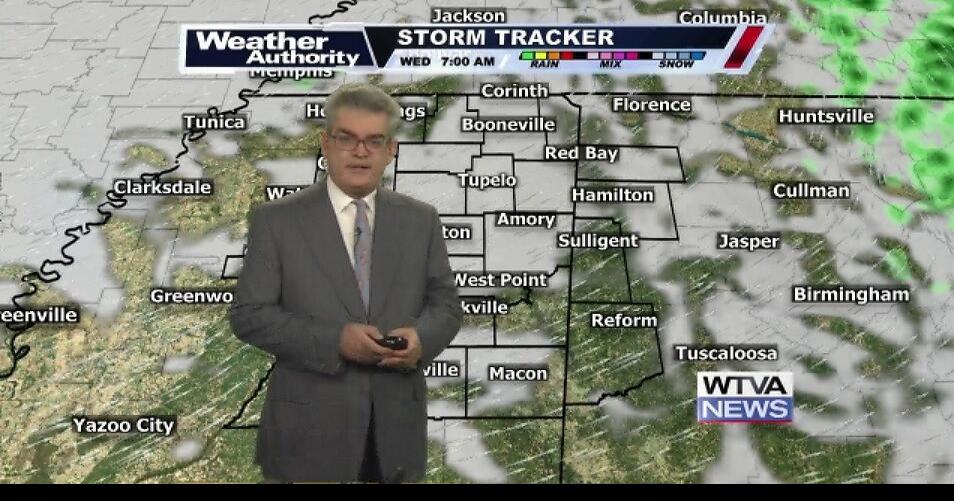 A much calmer day in store for our Wednesday | Forecast | wtva.com