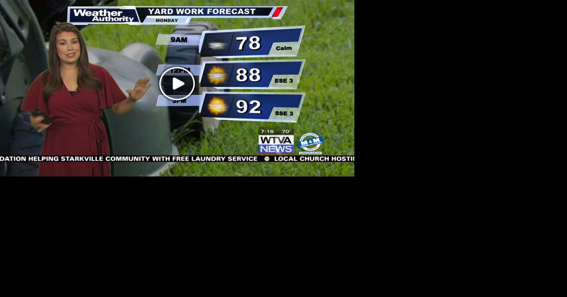 Plenty of sunshine and nice weather for the start of the week | | wtva.com