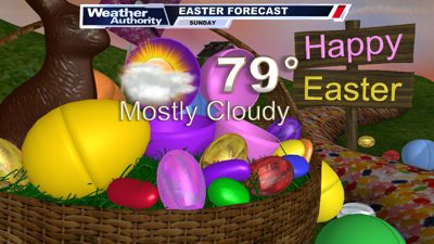 Above average temperatures continue for Easter | | wtva.com