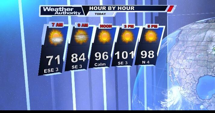 Another hot Saturday forecast but changes are coming for Sunday and ...