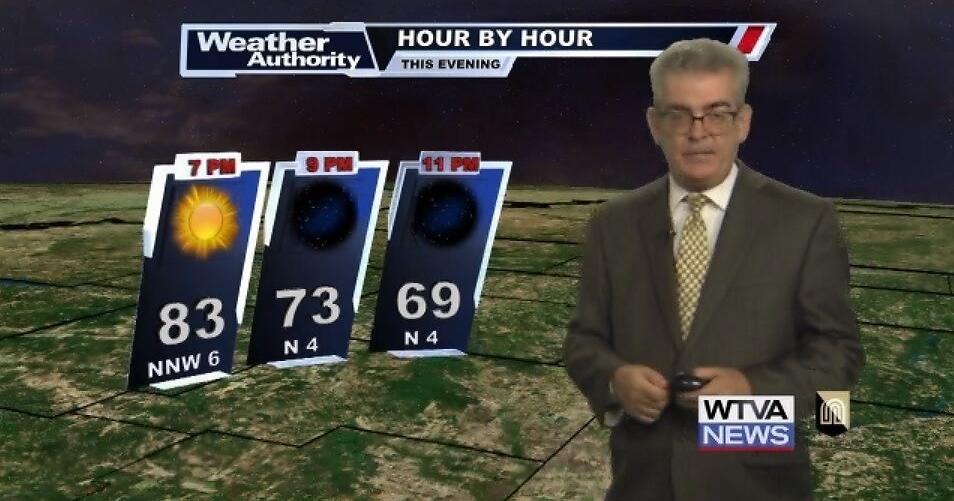 Another mostly sunny day with low humidity in store for our Friday ...
