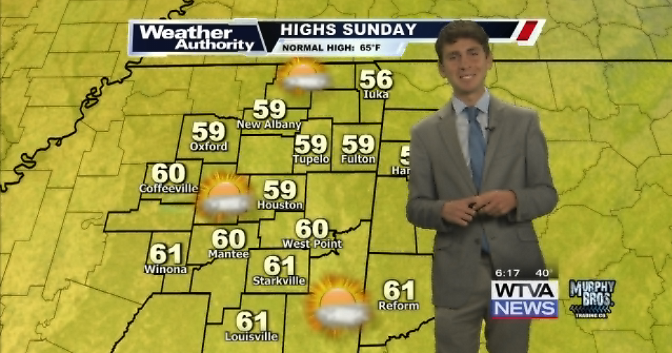 Anthony's Weather Forecast: Sunny and Cool Sunday | | wtva.com