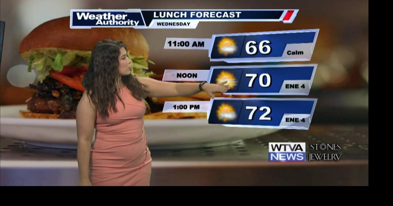 Chelsea's Wednesday morning forecast: More sunshine today with clouds ...